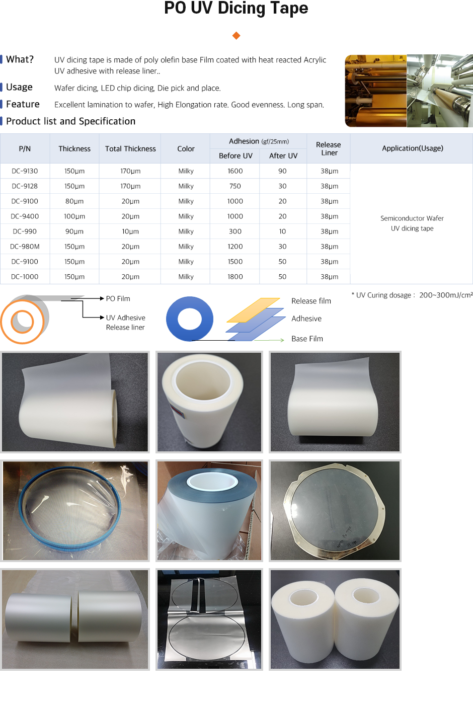 PO UV Dicing Tape :: dcictech